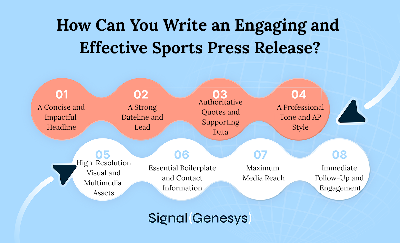 Sports Press Release: Templates, Examples, and Writing Guide - Signal ...